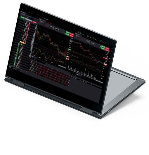 Futures Trading Basics Ninjatrader